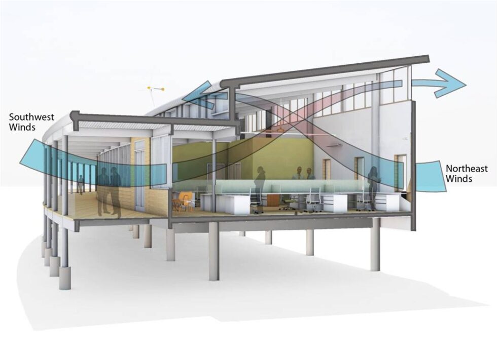Project Spotlight Archives | Gepetto Millworks 2024